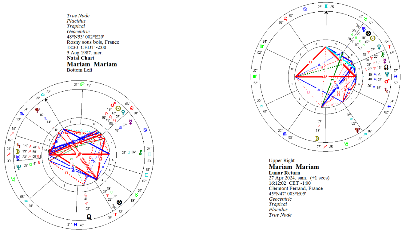 Η Σεληνιακή επιστροφή στο χάρτη - Χρήστος Άρχος